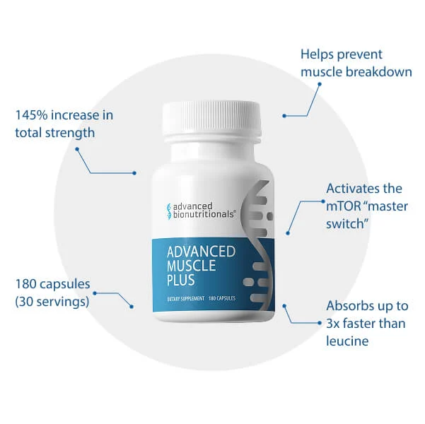 Advanced Muscle Plus™ | Official Website | Muscle Growth, Strength ...